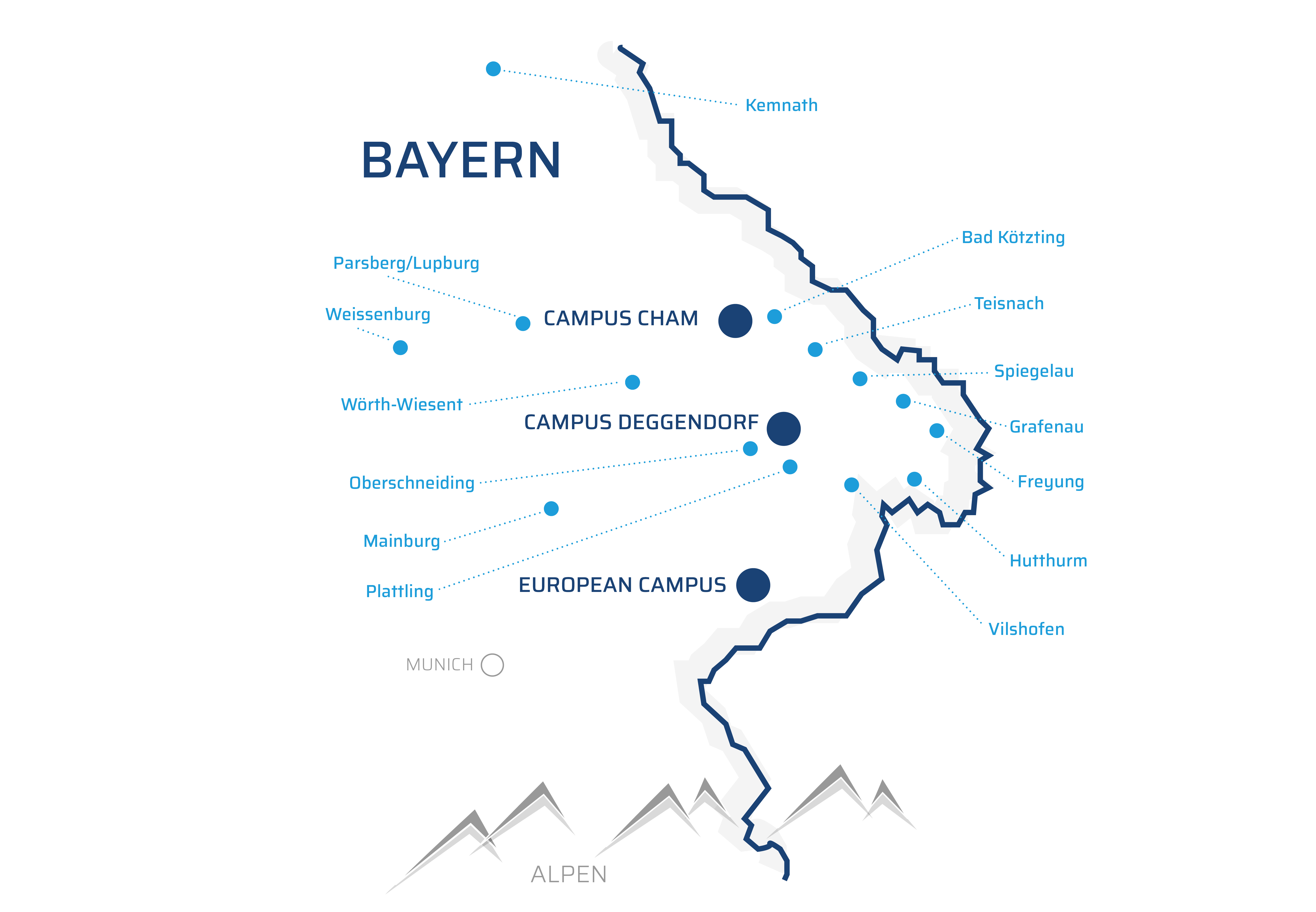 Technische Hochschule Deggendorf Webseite